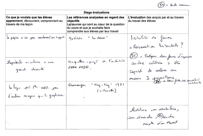 Portail pédagogique : arts plastiques - InSitu - stagiaire 1 Portail pédagogique : arts plastiques - InSitu - stagiaire 1