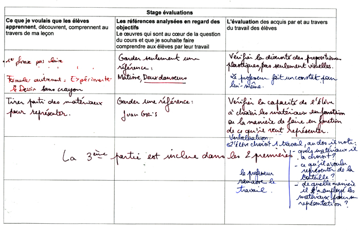 Portail pédagogique : arts plastiques - InSitu - stagiaire 12 Portail pédagogique : arts plastiques - InSitu - stagiaire 12