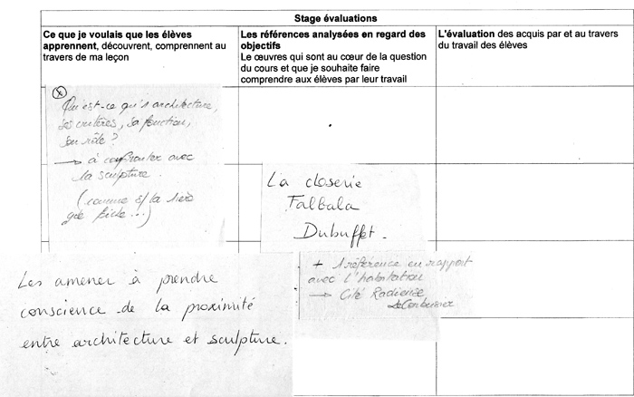 Portail pédagogique : arts plastiques - InSitu - stagiaire 15 Portail pédagogique : arts plastiques - InSitu - stagiaire 15