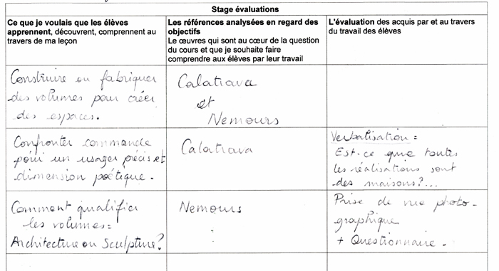 Portail pédagogique : arts plastiques - InSitu - stagiaire 3 Portail pédagogique : arts plastiques - InSitu - stagiaire 3