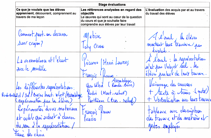 Portail pédagogique : arts plastiques - InSitu - stagiaire 4 Portail pédagogique : arts plastiques - InSitu - stagiaire 4