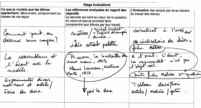 Portail pédagogique : arts plastiques - InSitu - stagiaire 4 Portail pédagogique : arts plastiques - InSitu - stagiaire 4
