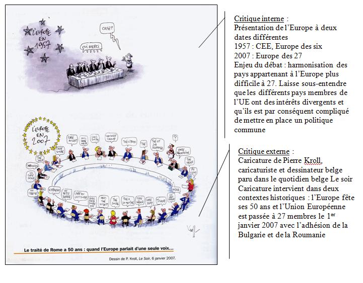 Portail pédagogique : lettres-histoire - l'union européenne et ses ... Portail pédagogique : lettres-histoire - l'union européenne et ses ...